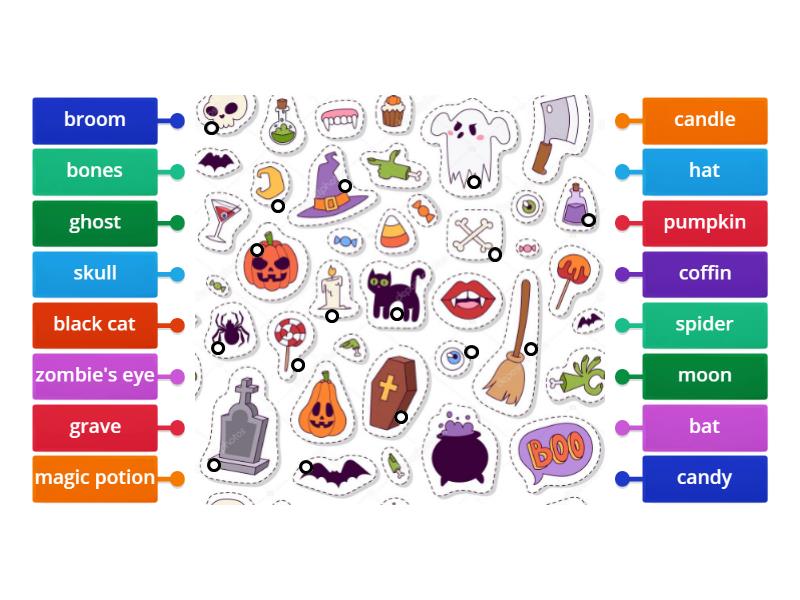 Spooky Halloween - Labelling - Labelled diagram