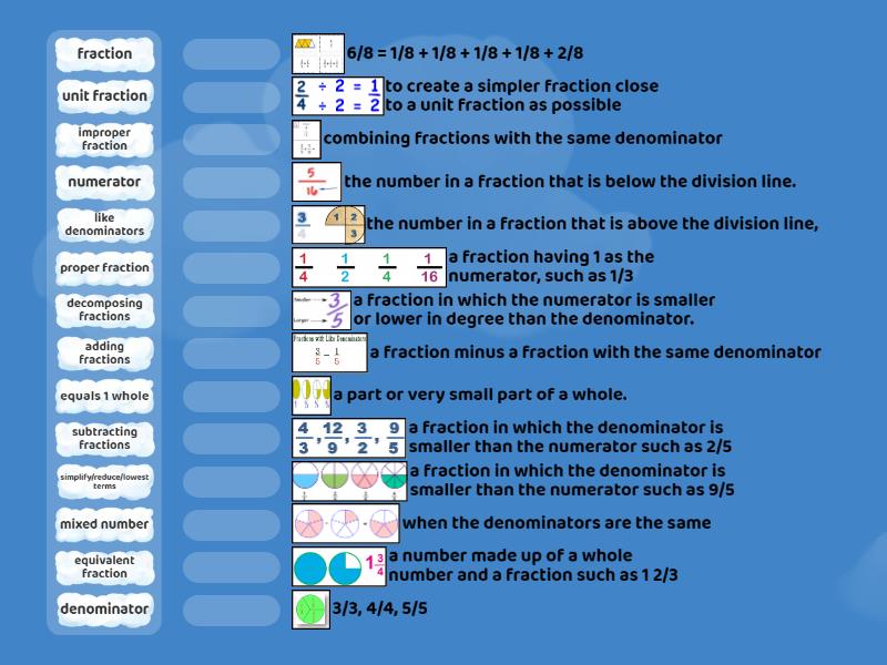 Math Topic 8, 9, & 10 Fractions - Match up