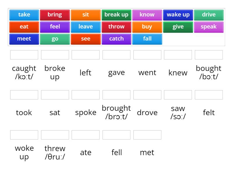 Roadmap A2 / 6B A good weekend - Match up