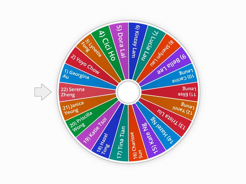 HFC, 6B Name List - Spin the wheel
