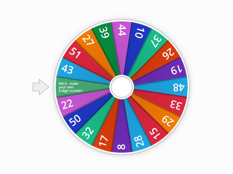 Two digit number spinner - Spin the wheel