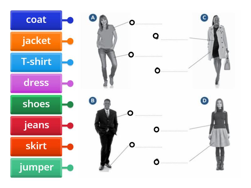 Clothes - Labelled diagram