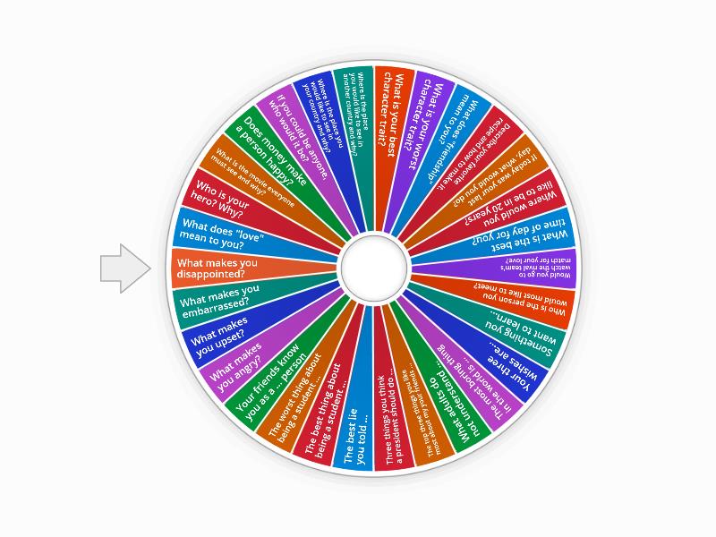 1 min talking :) - Spin the wheel