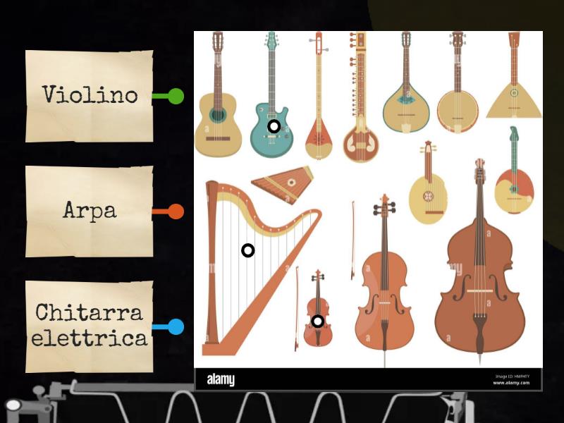 Strumenti Musicali - Labelled diagram
