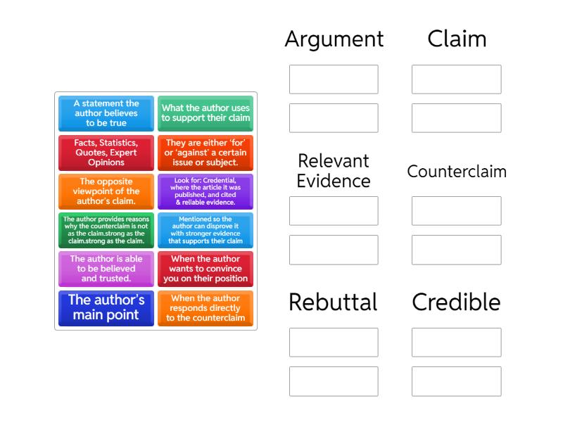 Argumentative Vocabulary - Group sort