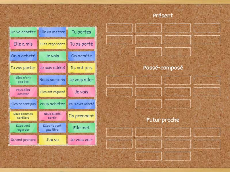 Présent, passé-composé, futur proche - Ordenar por grupo