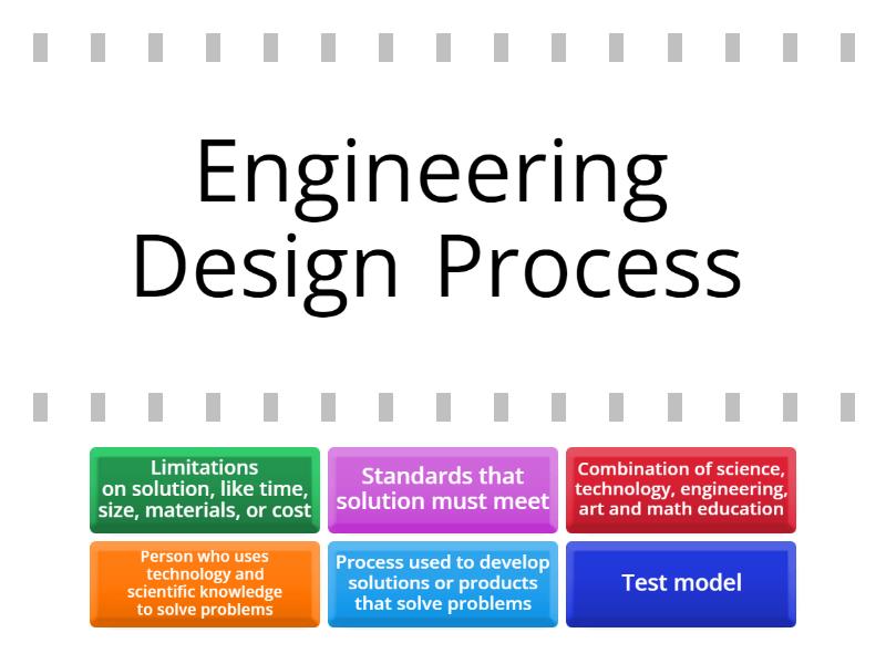Engineering Design Process - Find the match