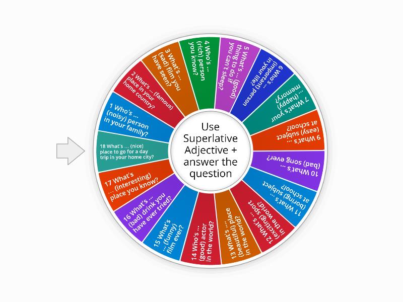 Elementary - Superlative Adjectives conversations - Spin the wheel