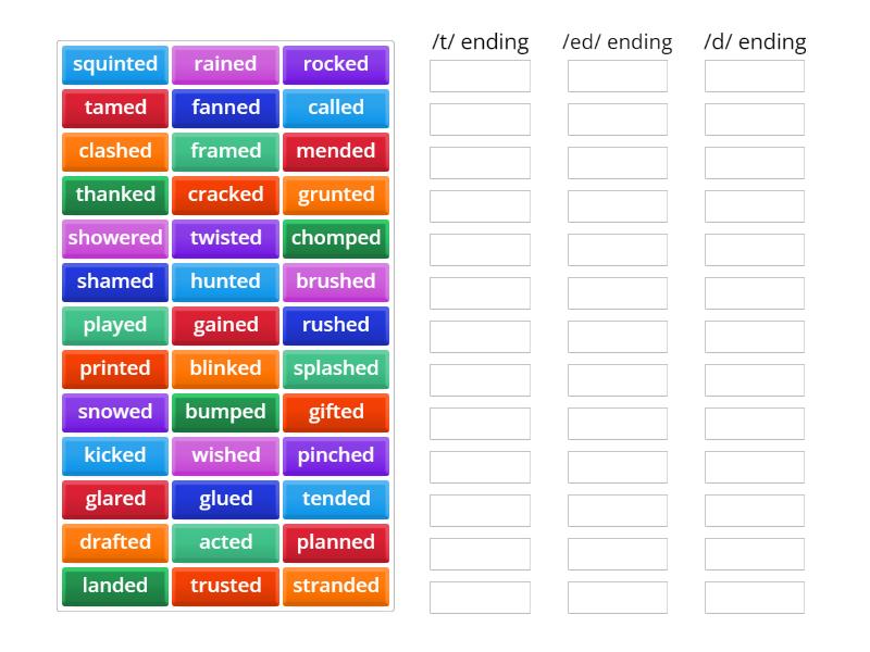 UFLI 64 Sounds of -ed - Group sort