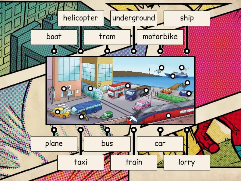 GG2 U7.1 transport map - Labelled diagram