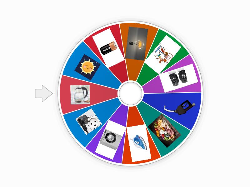 Energy forms - Spin the wheel