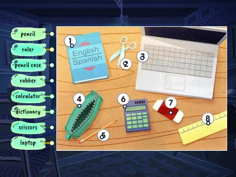 go getter 2 unit 1.1 - Labelled diagram
