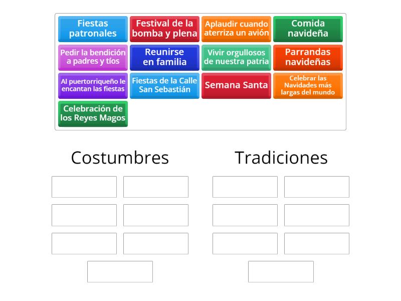 Costumbres y tradiciones de Puerto Rico - Ordenar por grupo