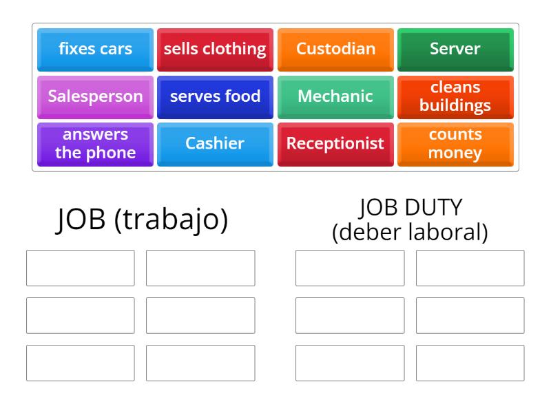 ESL 50 - Jobs/Job duties - Group sort