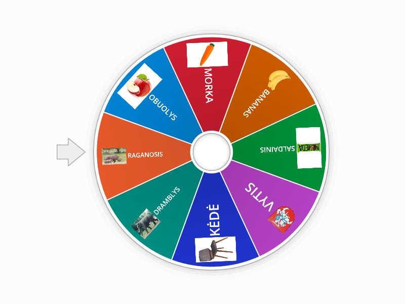 Pirmas garsas - Random wheel