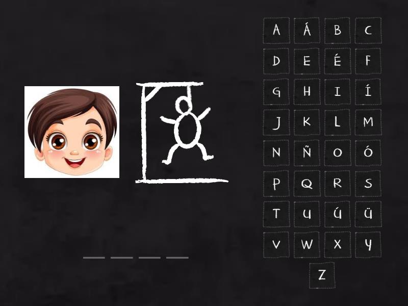 Body parts - Hangman