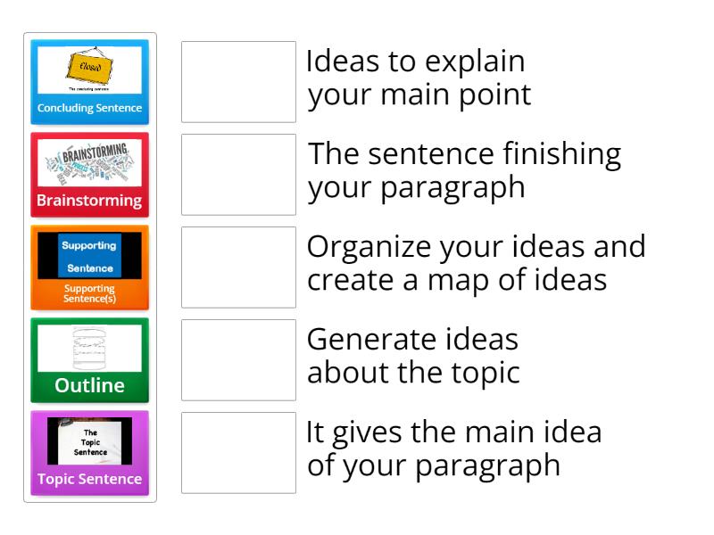 Steps in Writing a Paragraph 2 - Match up