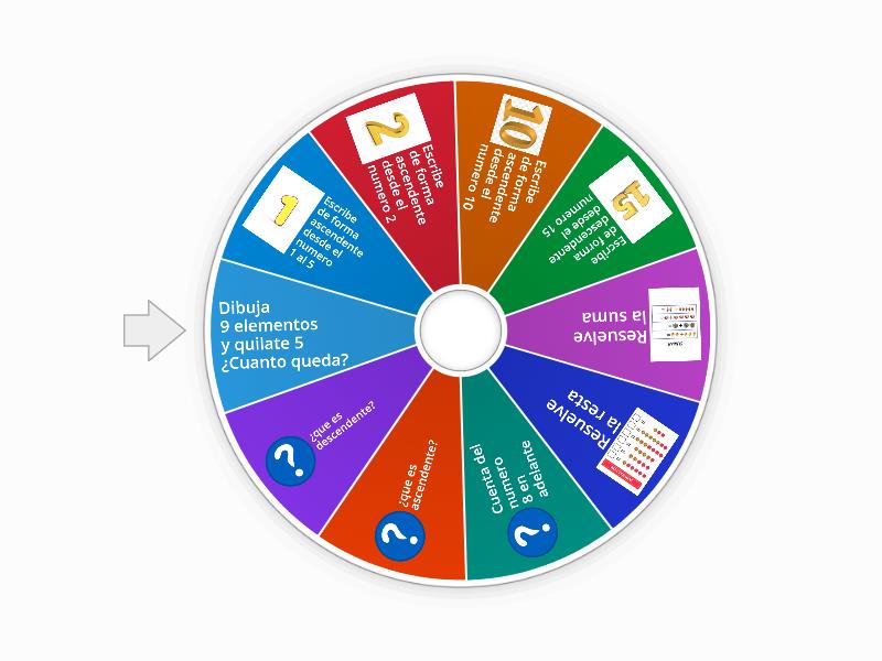 Rueda de los Números - Spin the wheel