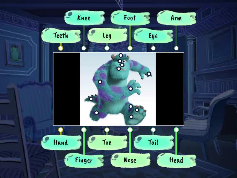 Body parts: Monster - Labelled diagram