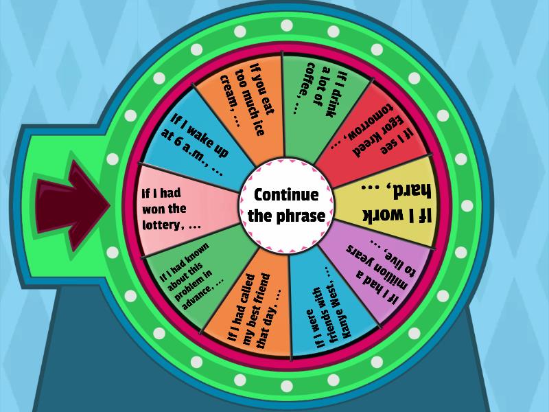 Conditionals 0, 1, 2, 3 - Spin the wheel