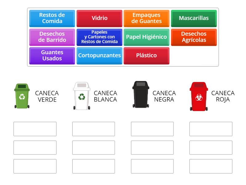 Clasificación de Residuos. - Group sort