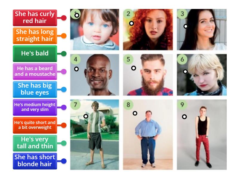 Appearance What does he/she look like? - Labelled diagram Appearance What does he/she look like? - Labelled diagram
