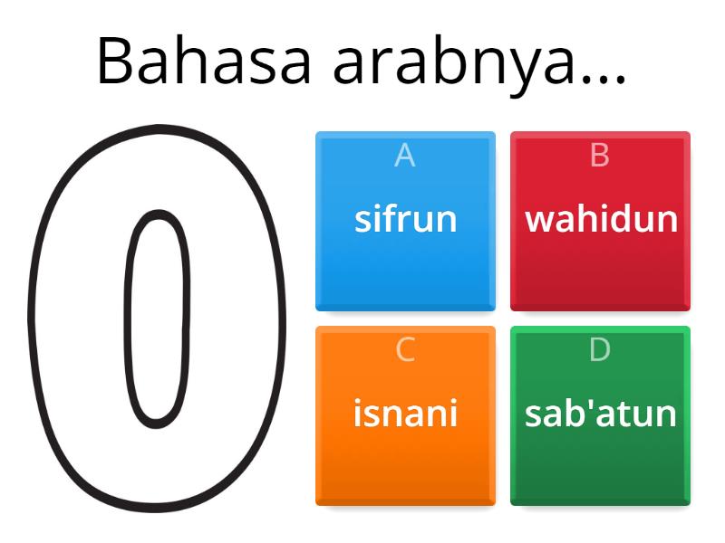 Bahasa Arab (angka) - Quiz