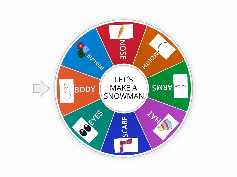 SNOWMAN - Spin the wheel