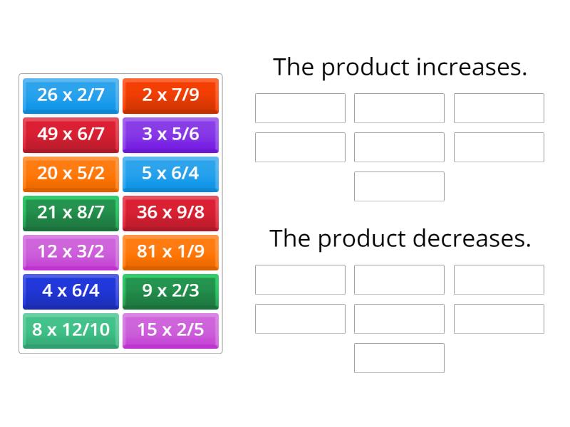 Does the product increase or decrease? - Group sort