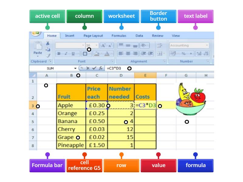 Excel Spreadsheet Labelling - Labelled diagram