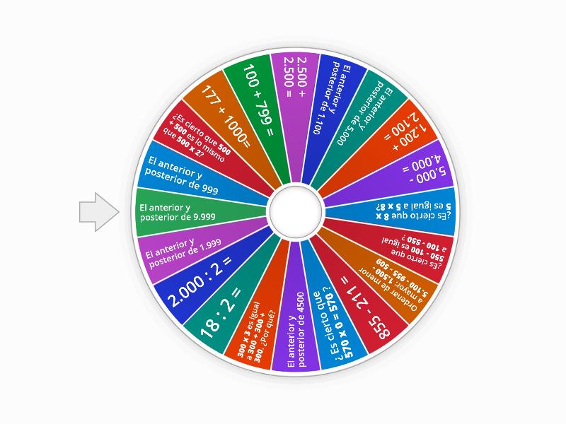 RUEDA MATEMÁTICA - Spin the wheel