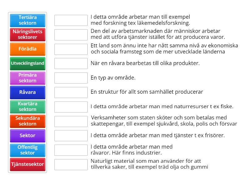 Näringslivets sektorer - Matcha upp