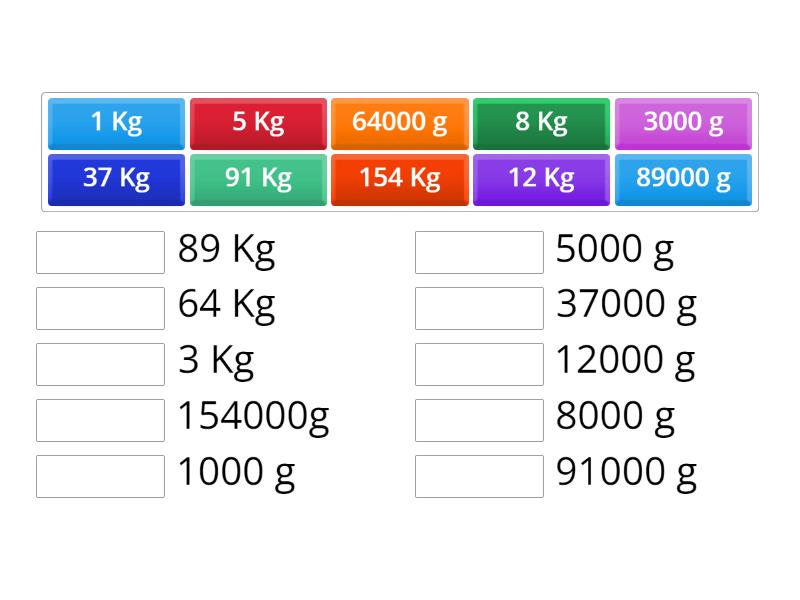 Convert grames to Kilograms - Match up