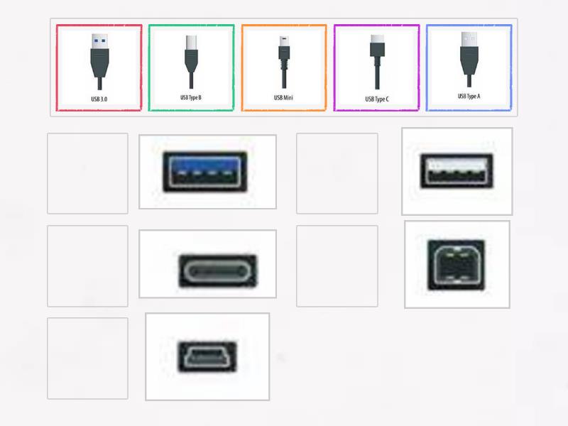 Puertos de computadora - Match up