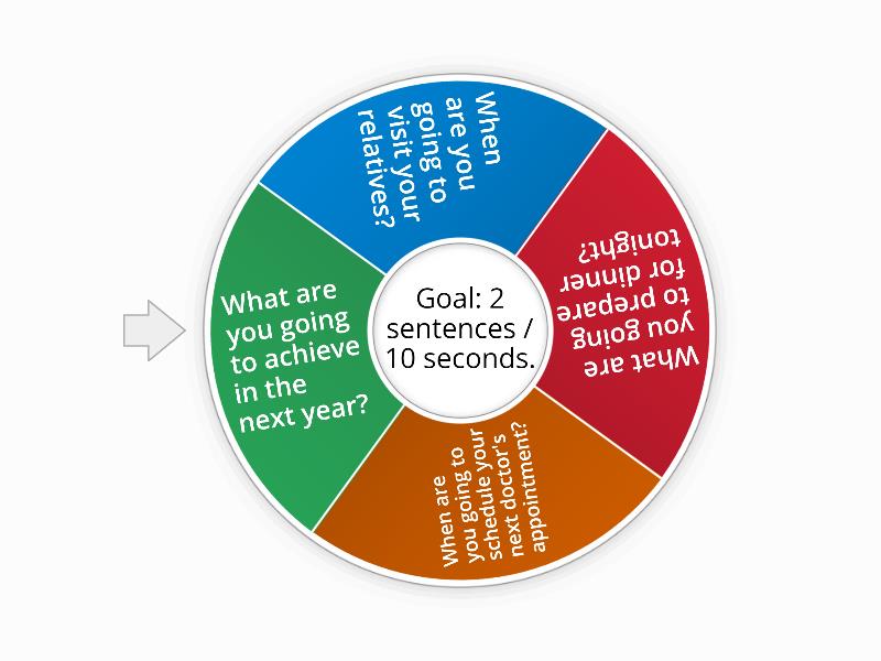 ADULTS V 3.0 L6W3 IB D2 - Spin the wheel