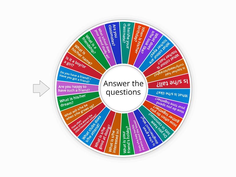 Question wheel "MY BEST FRIEND" - Випадкове колесо