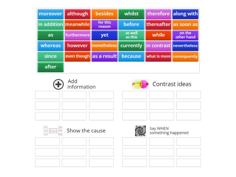 Linkers - B2/C1 - Group sort