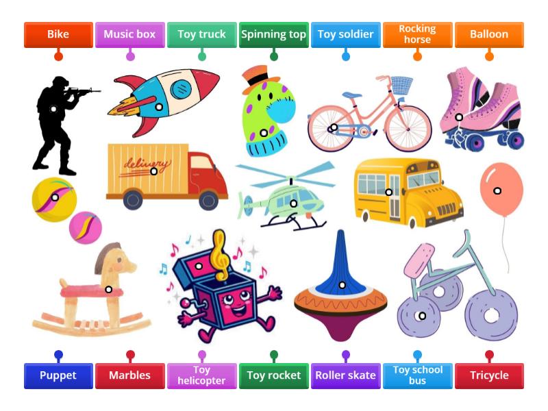 Toys part2 - Labelled diagram