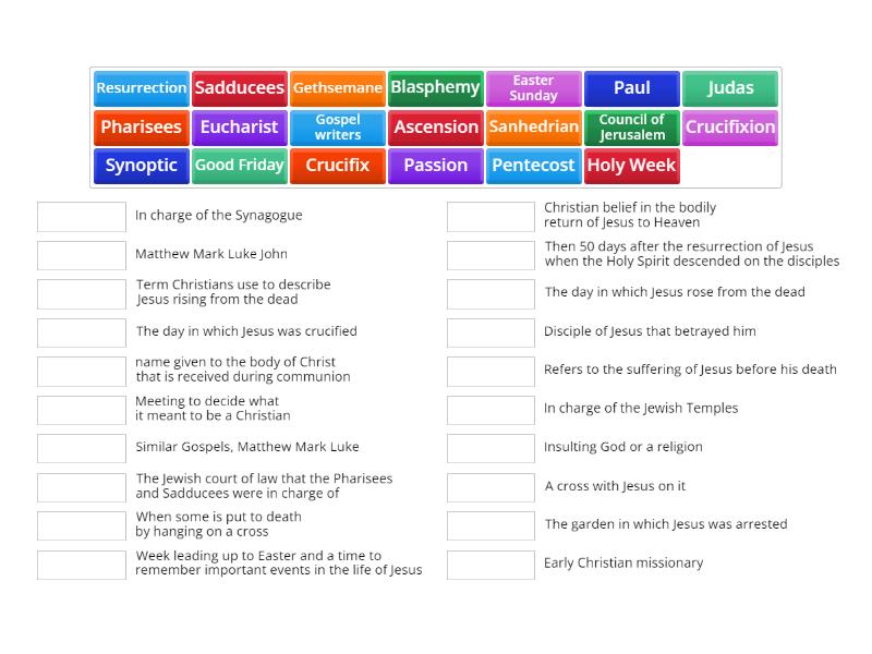 Death and Resurrection of Christ - Match up