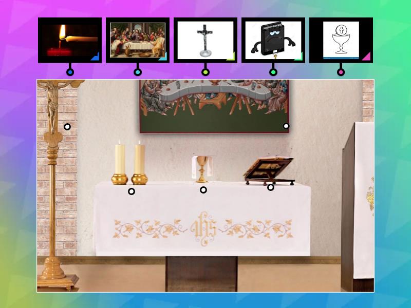 ALTAR EN UNA IGLESIA. ELEMENTOS - Labelled diagram