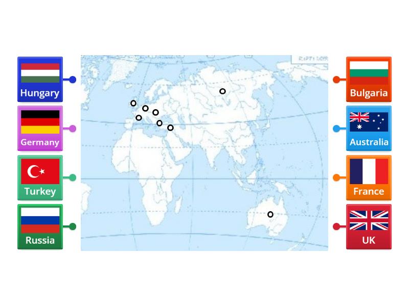 WW1 - Labelled diagram