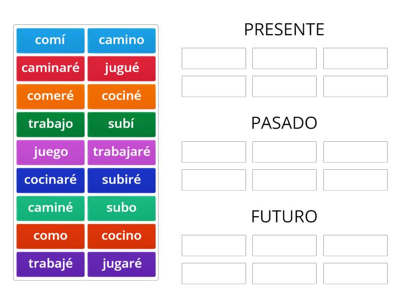 ¿Presente, pasado o futuro? - Group sort