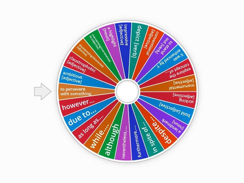 Vocabulary - Spin the wheel