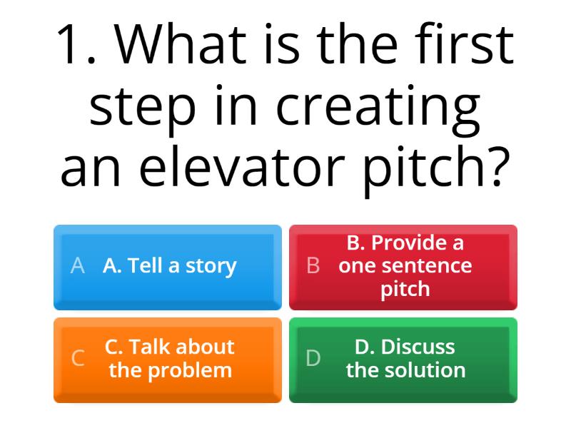 Video 'The Perfect Elevator Pitch - Best Examples and Templates' by ...