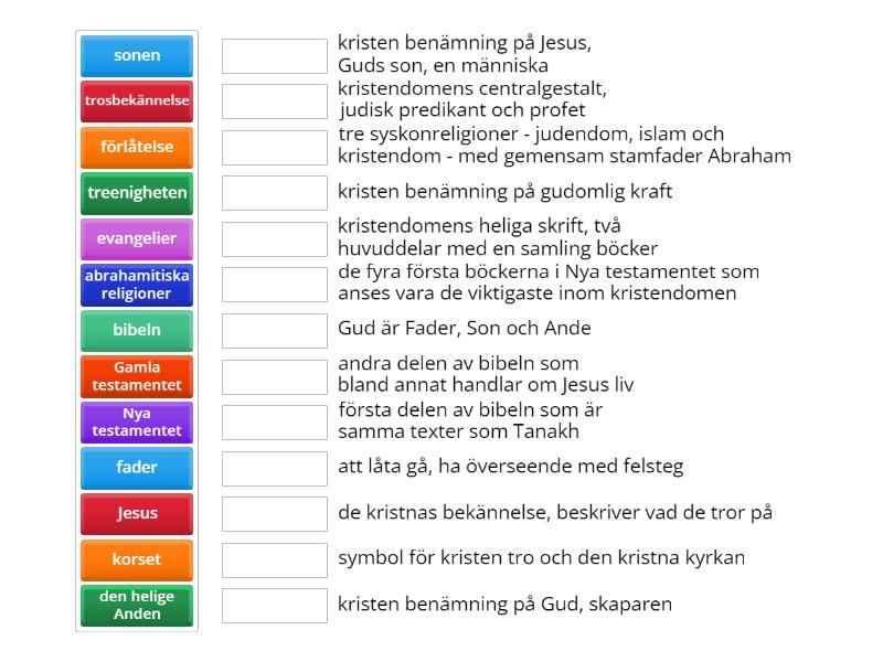 Kristendom - Vad tror kristna? - Match up