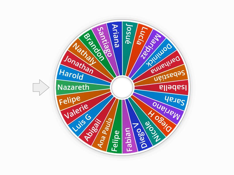Ruleta de nombres 6-3 - Rueda aleatoria