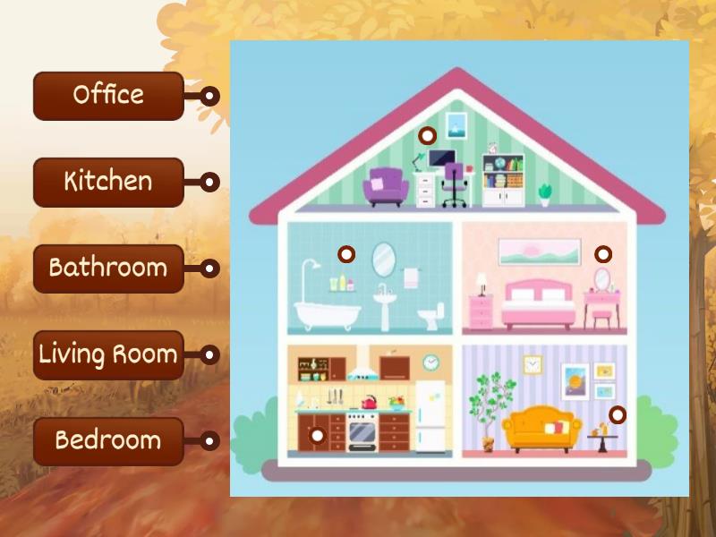 House labeling - Labelled diagram