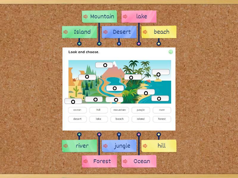 landform - Labelled diagram