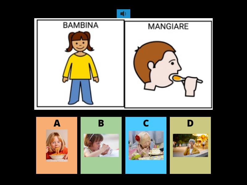 Comprensione della frase minima con CAA - Quiz