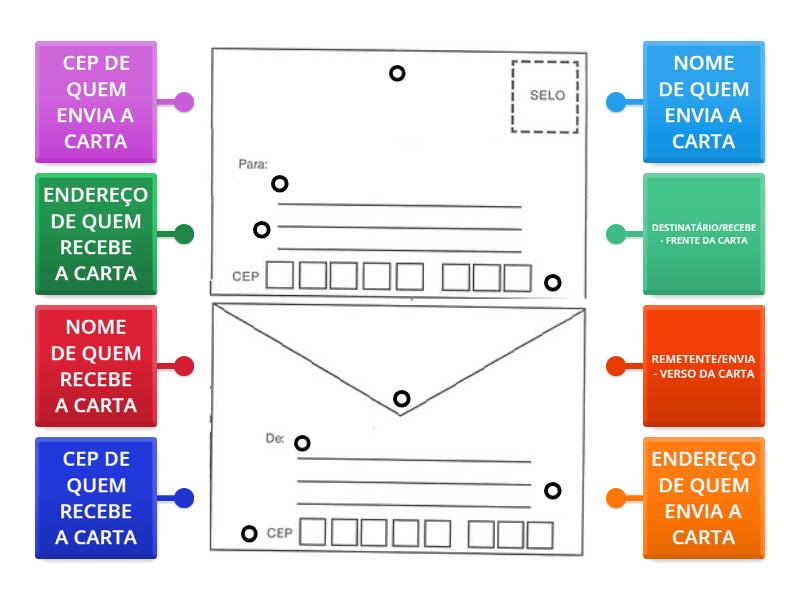 PREENCHA O ENVELOPE COM OS DADOS COMPLETOS PARA QUE A CARTA CHEGUE AO ...
